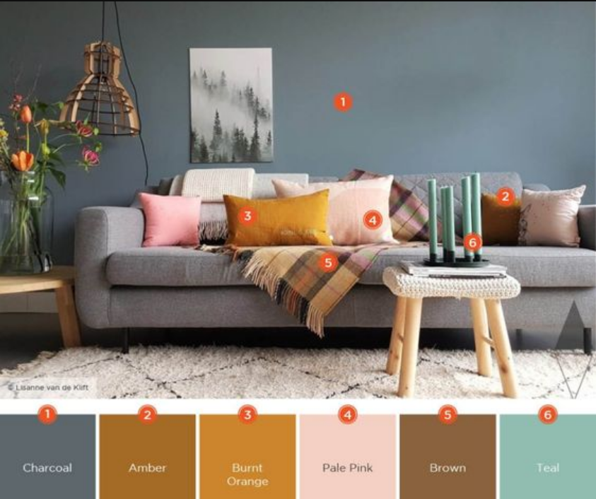 60 ideas para elegir paletas de colores para salas - Blog de Mary